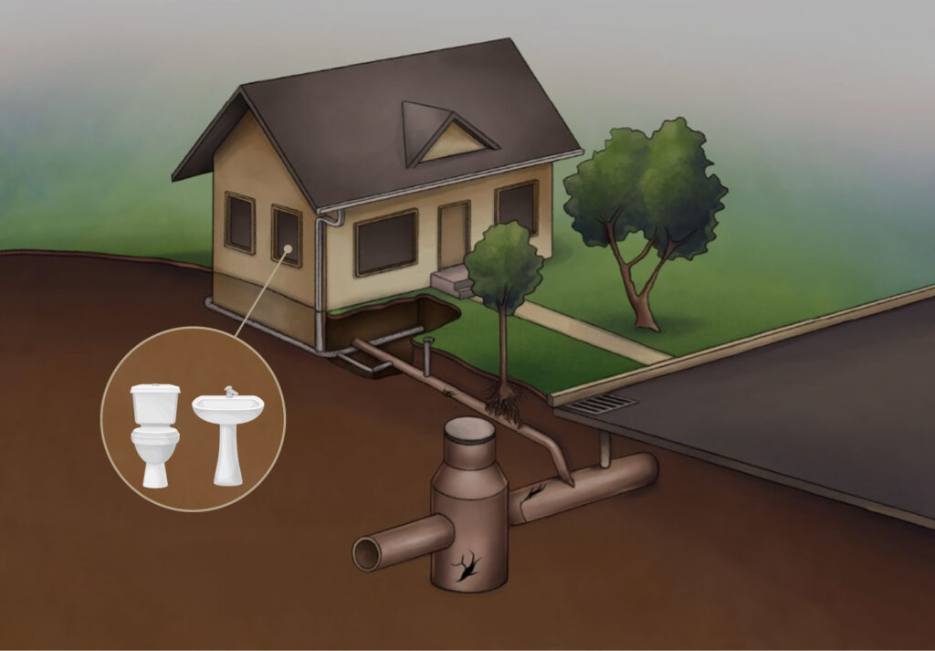 Infiltration & Inflow - Pipelogix LMS Inc.